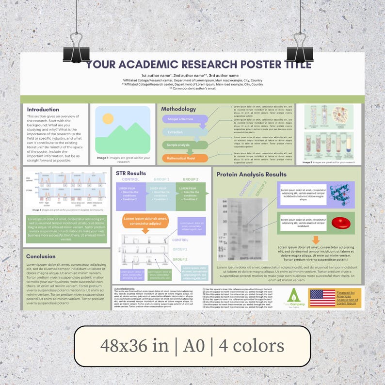Editable A0 Scientific Research Poster Template – Canva & Powerpoint ...