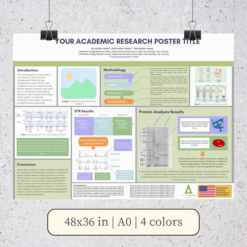 Scientific Poster Template A1 - Etsy