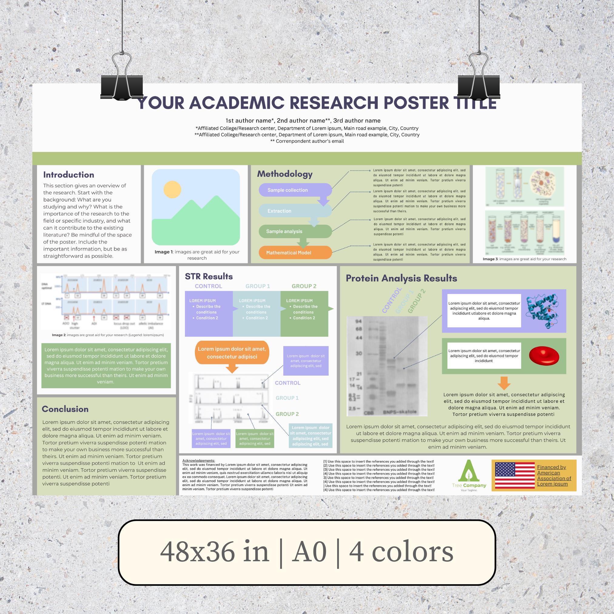 Editable A0 Scientific Research Poster Template – Canva & Powerpoint ...
