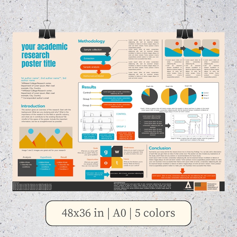 Editable A0 and A1 Scientific Research Poster Template – Canva | Custom ...