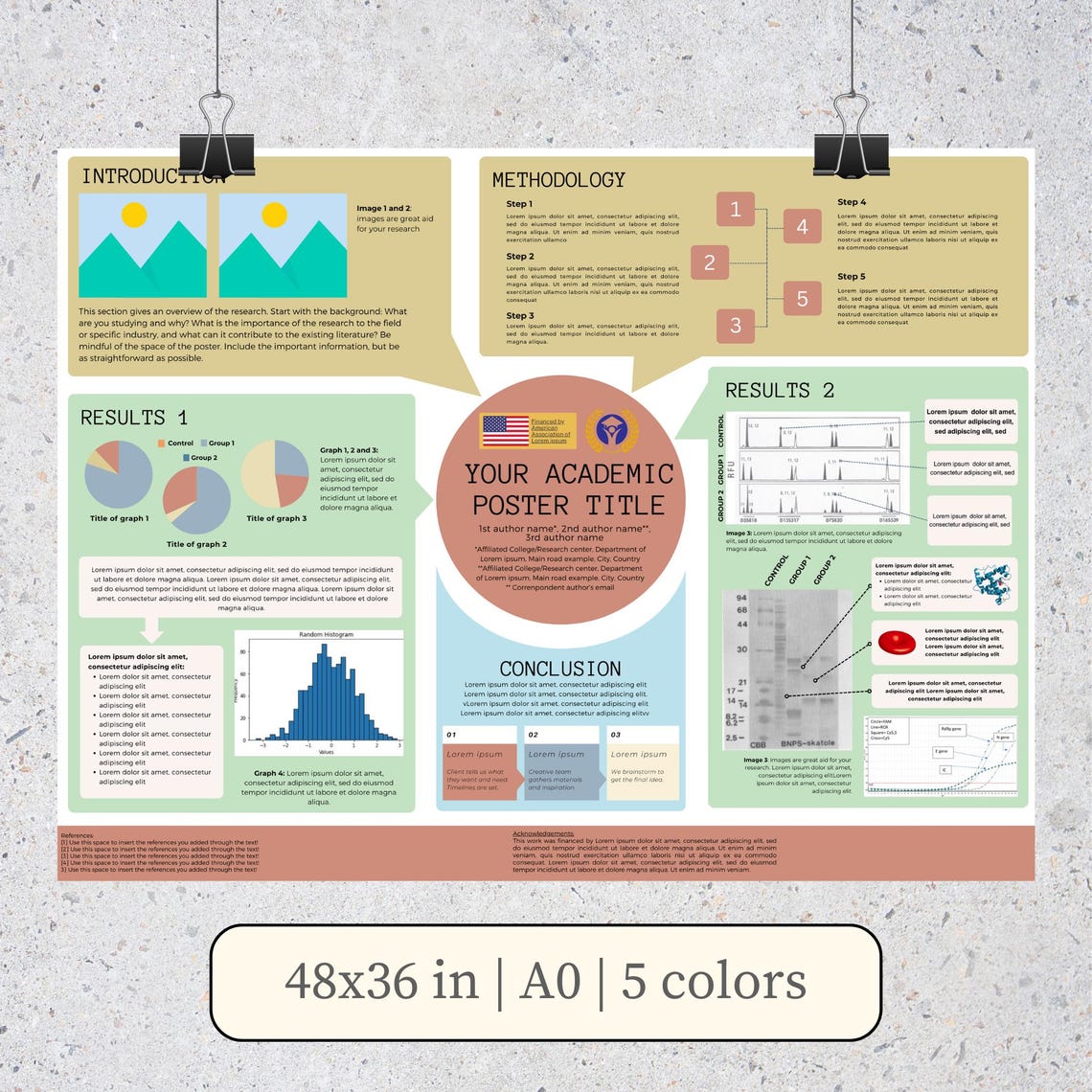 Editable A0 Scientific Research Poster Template – Powerpoint .PPTX ...