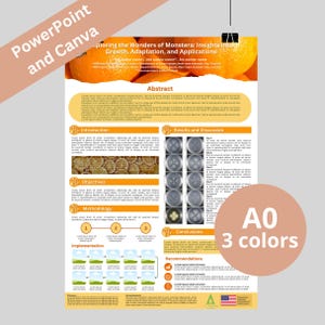 Editable A0 Scientific Research Poster Template – Canva & Powerpoint ...