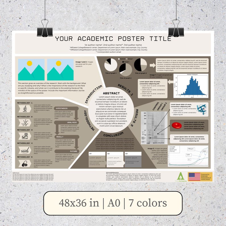 Editable A0 Scientific Research Poster Template – Canva & Powerpoint ...