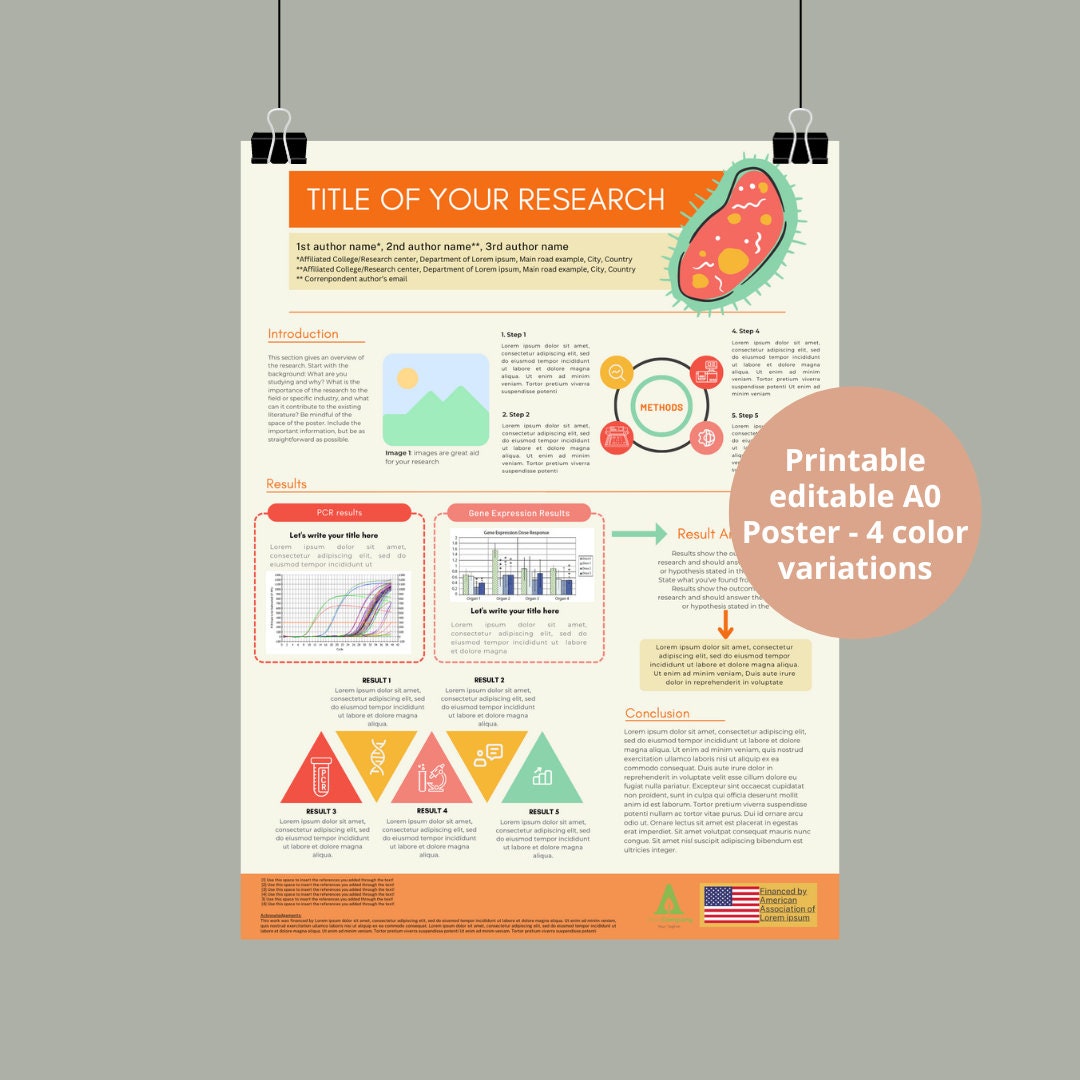 A0 Academic Scientific Research Poster Canva Editable Template other ...