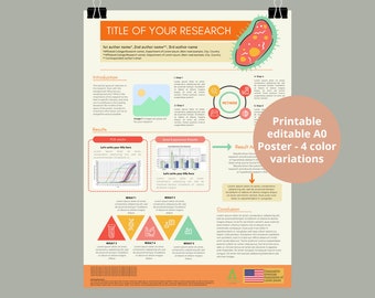Scientific Poster Template in Powerpoint Google Slides .pptx DIGITAL ...