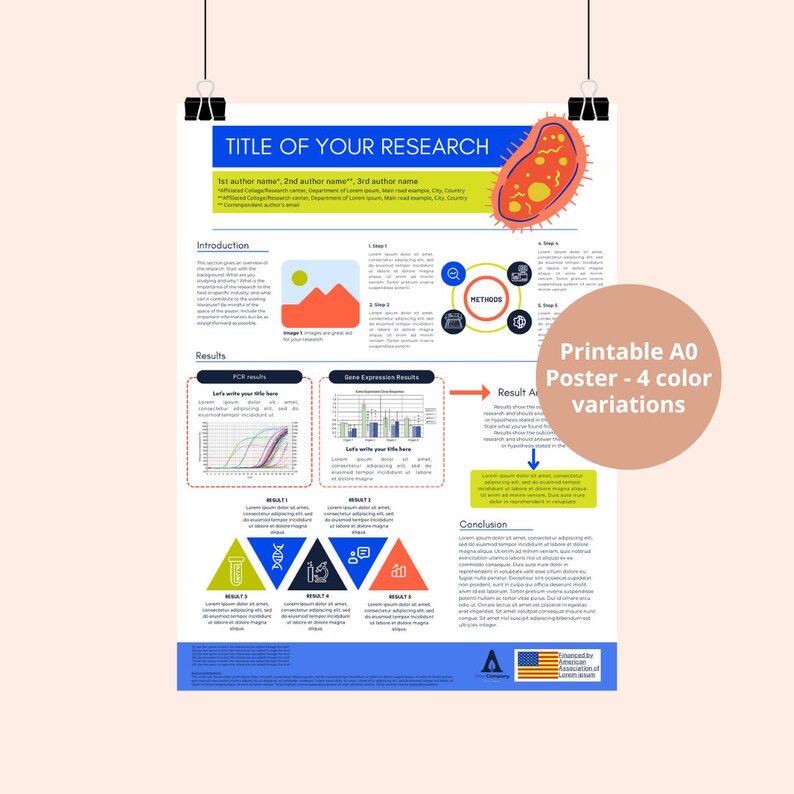 A0 Academic Scientific Research Poster Canva Editable Template other ...