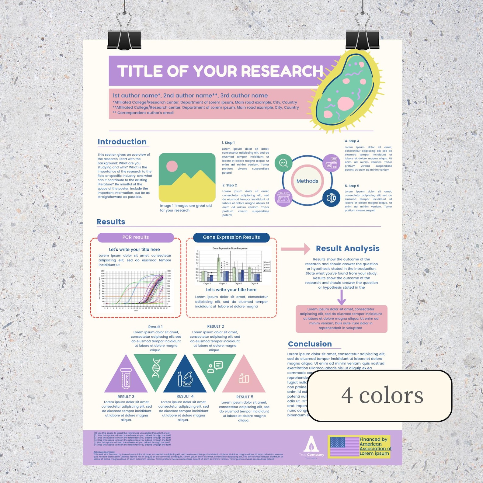 Editable A0 Scientific Research Poster Template – Canva | Custom Sizes ...