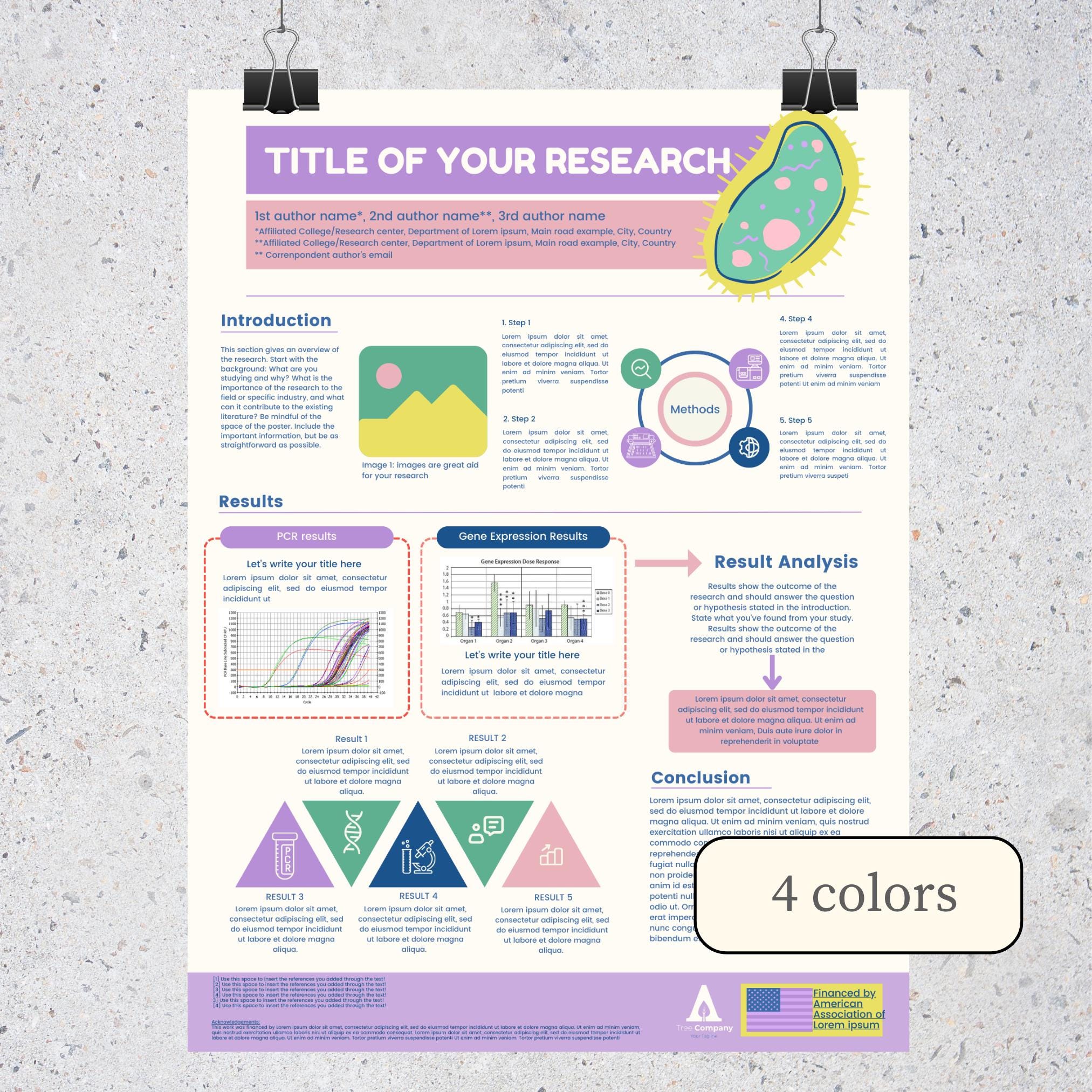 Editable A0 Scientific Research Poster Template – Canva | Custom Sizes ...