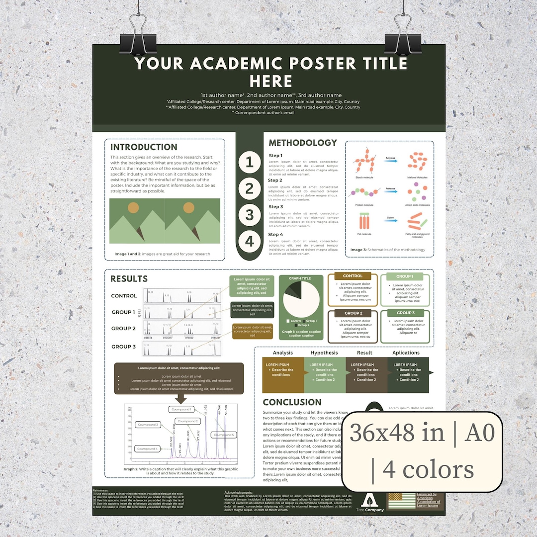 Editable A0 Scientific Research Poster Template – Powerpoint .PPTX ...