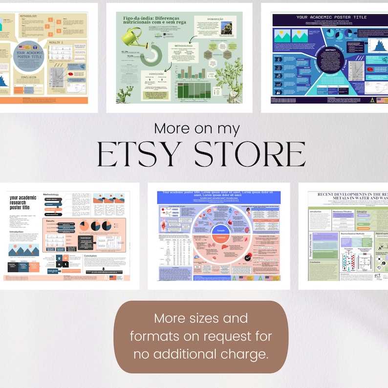 Editable A0 Scientific Research Poster Template – Canva | Custom Sizes ...