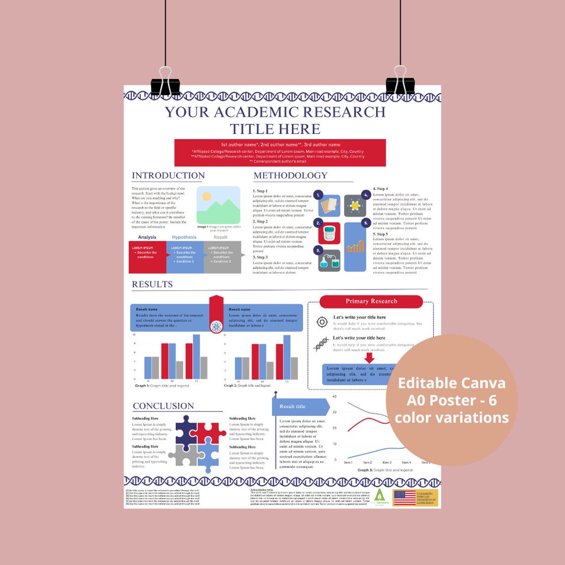Academic Scientific Research A0 Poster Canva Editable Template A0 - Etsy