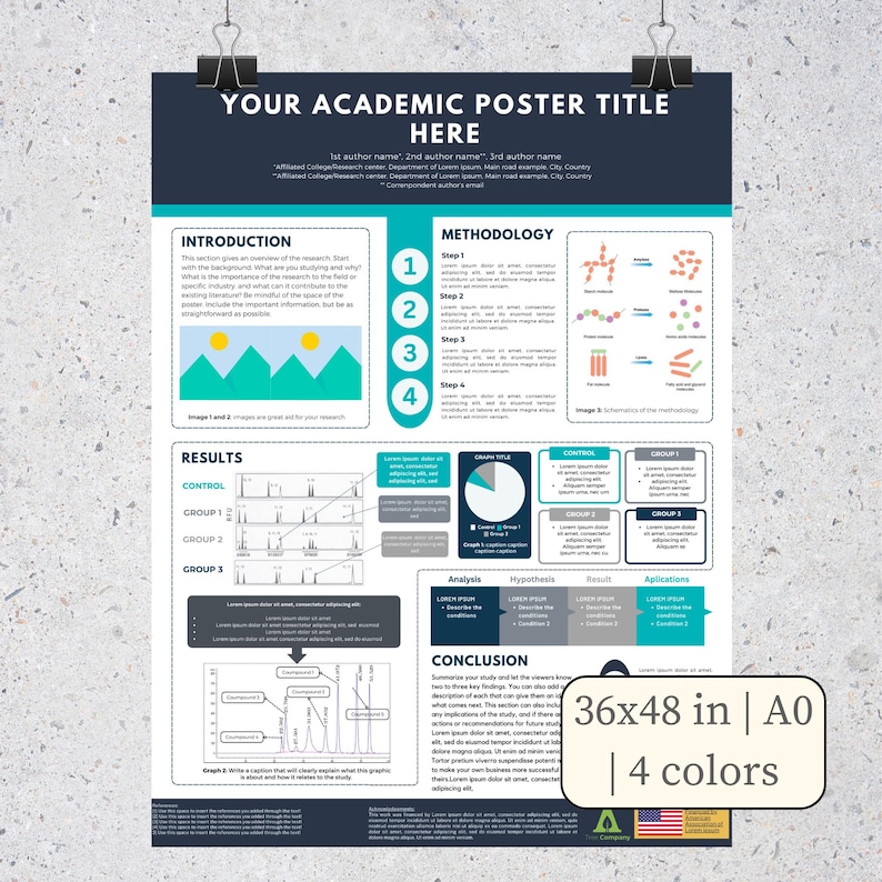 Editable A0 Scientific Research Poster Template – Powerpoint .PPTX ...