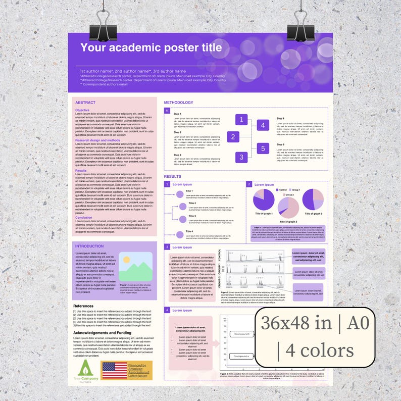 Editable A0 Scientific Research Poster Template – Canva & Powerpoint ...