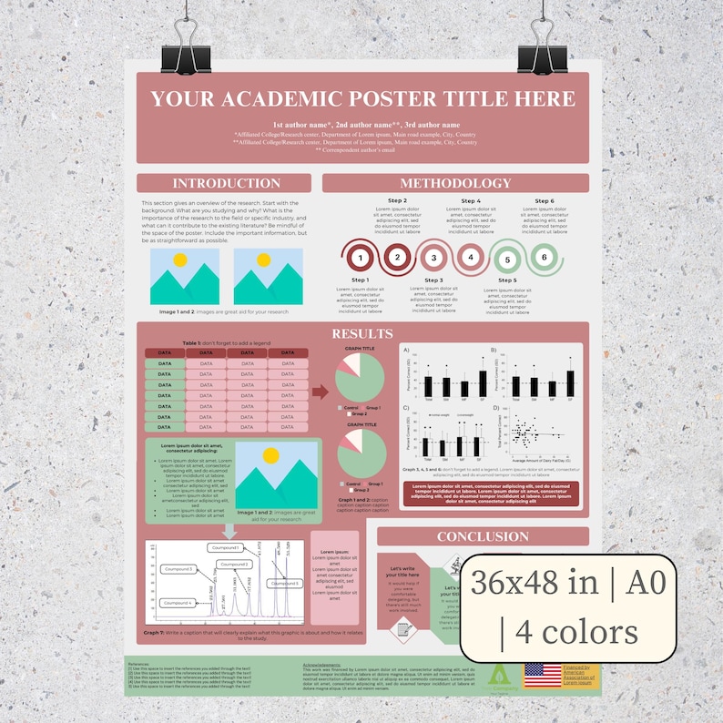Editable A0 Scientific Research Poster Template – Canva | Custom Sizes ...