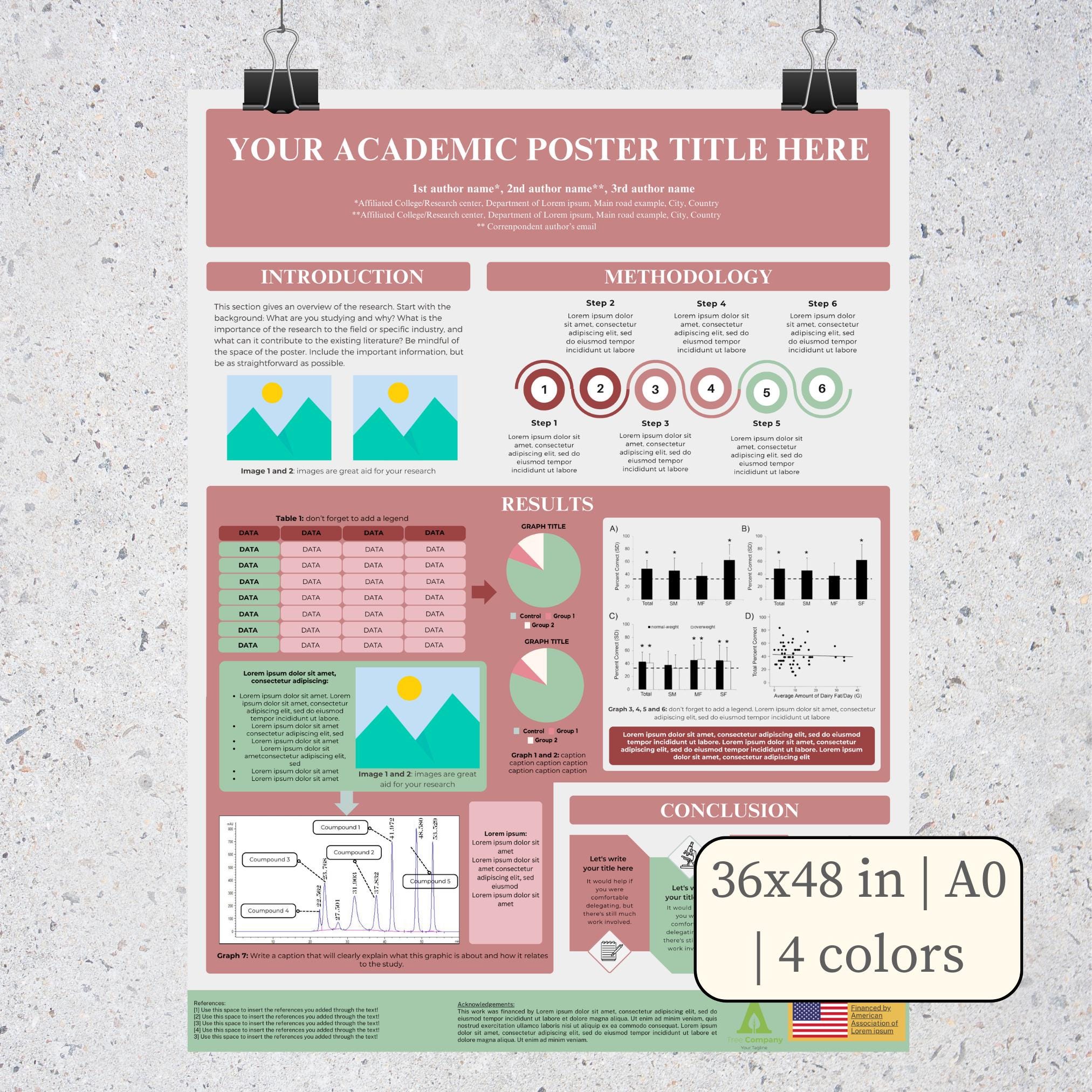 Editable A0 Scientific Research Poster Template Canva Custom Sizes ...
