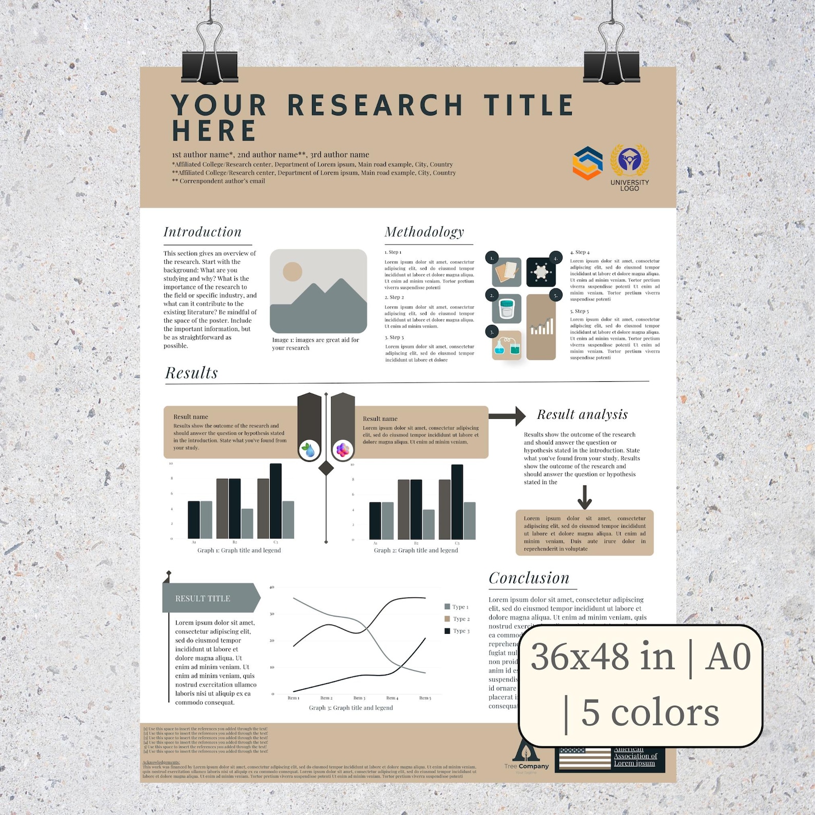 Editable A0 Scientific Research Poster Template – Canva & Powerpoint ...