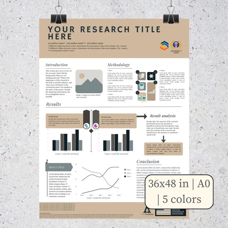 Editable A0 Scientific Research Poster Template – Canva & Powerpoint ...