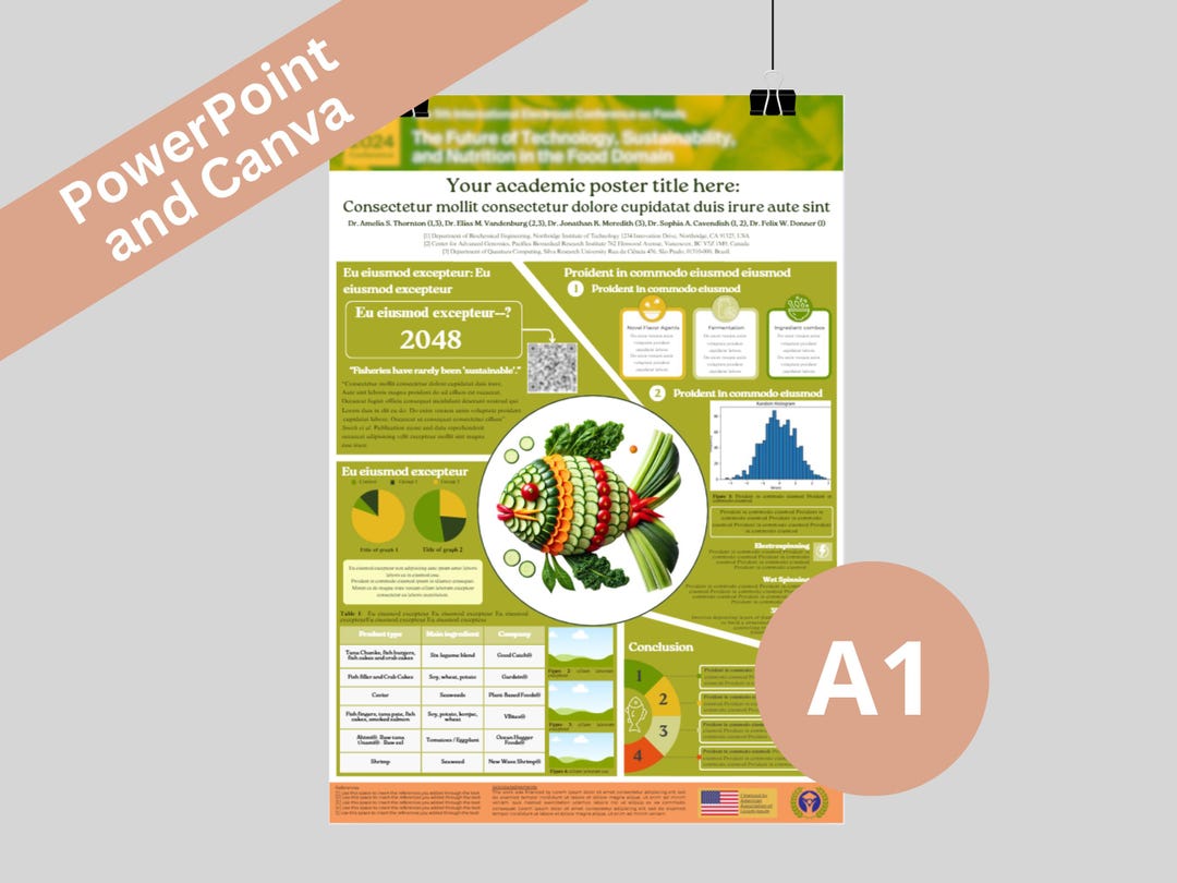 Editable A0 and A1 Scientific Research Poster Template – Canva ...