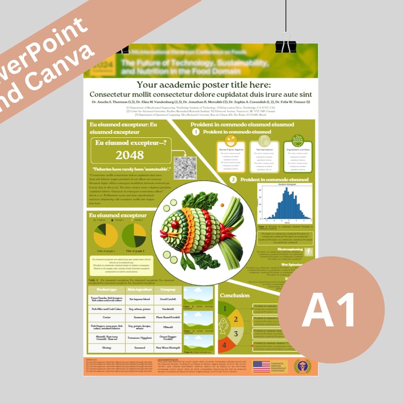 Scientific Poster Template A1 - Etsy