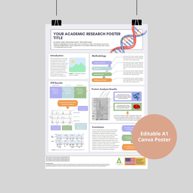 Academic Scientific Research A1 Poster Canva Editable Template - Etsy