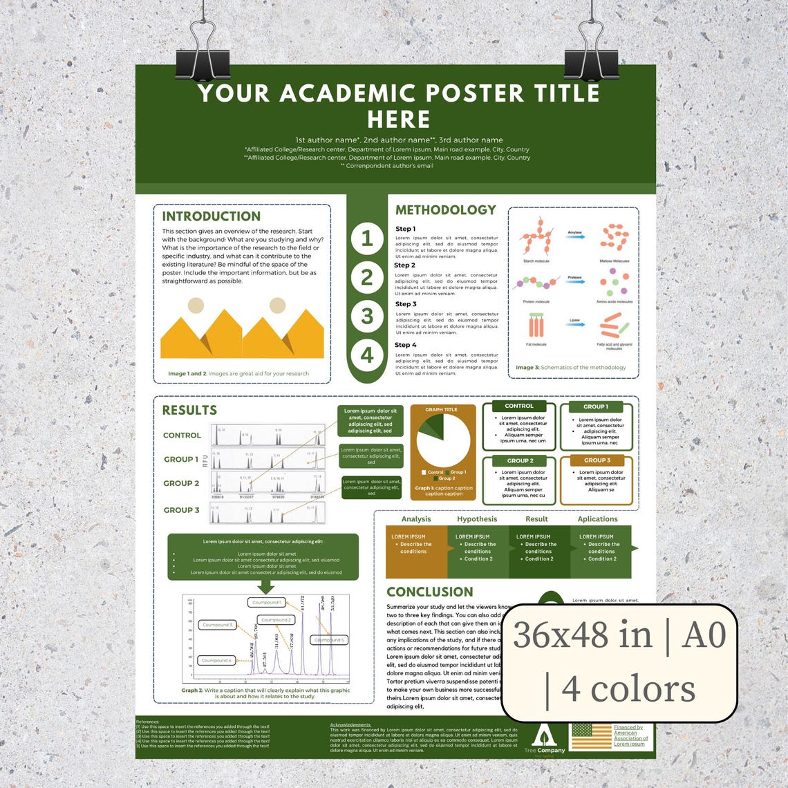 Editable A0 Scientific Research Poster Template – Powerpoint .PPTX ...