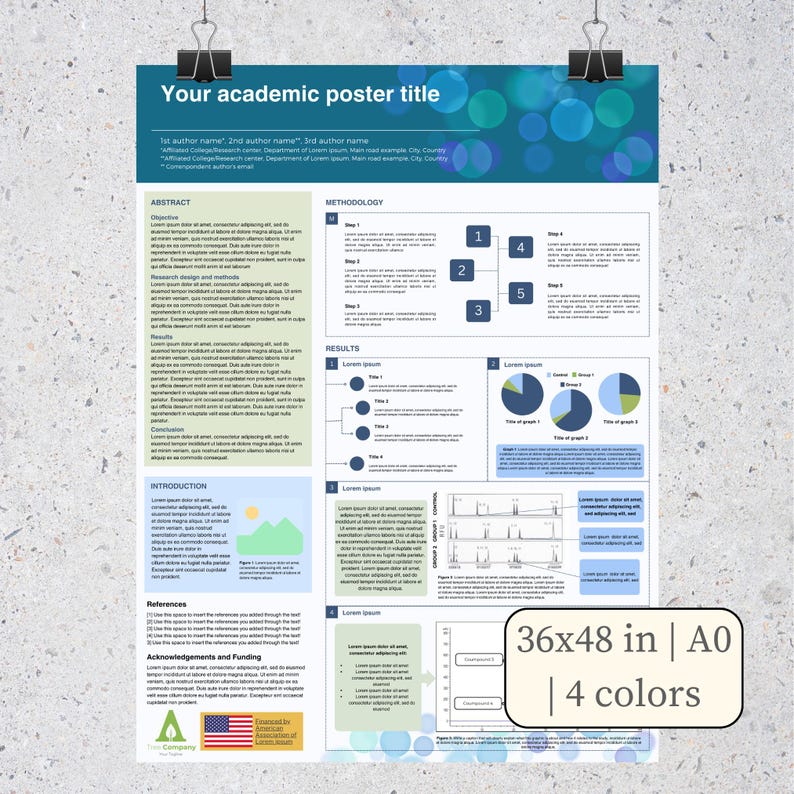 Editable A0 Scientific Research Poster Template – Canva & Powerpoint ...