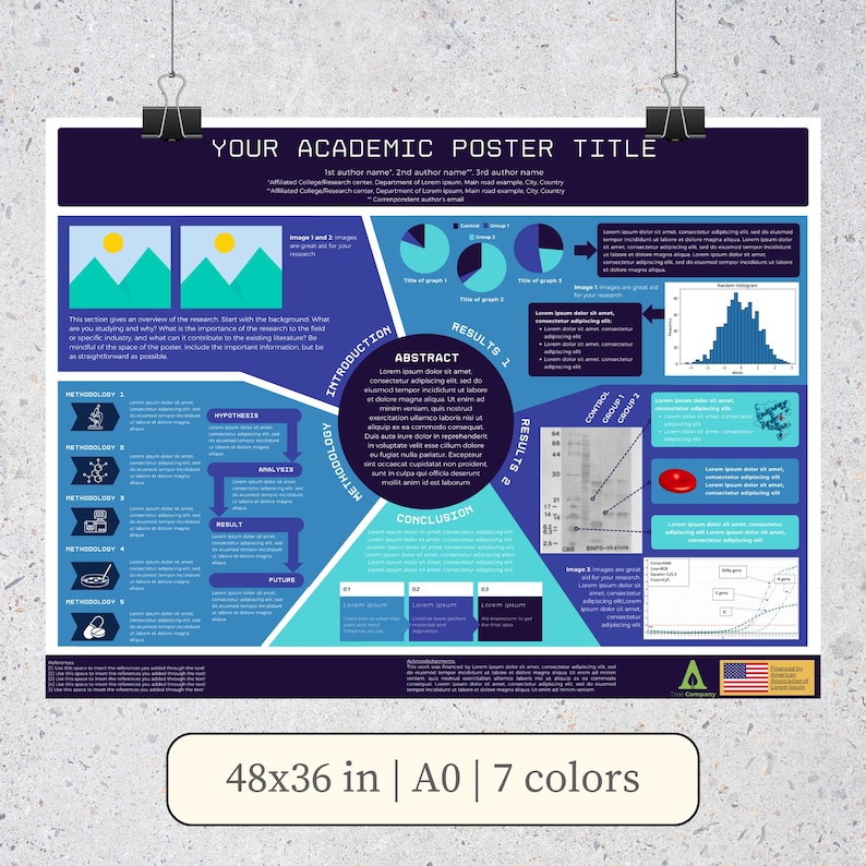 Editable A0 Scientific Research Poster Template – Powerpoint .PPTX ...