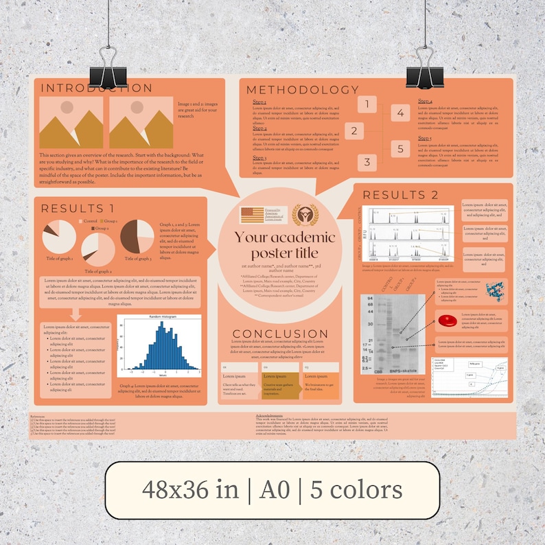 Editable A0 Scientific Research Poster Template – Canva & Powerpoint ...