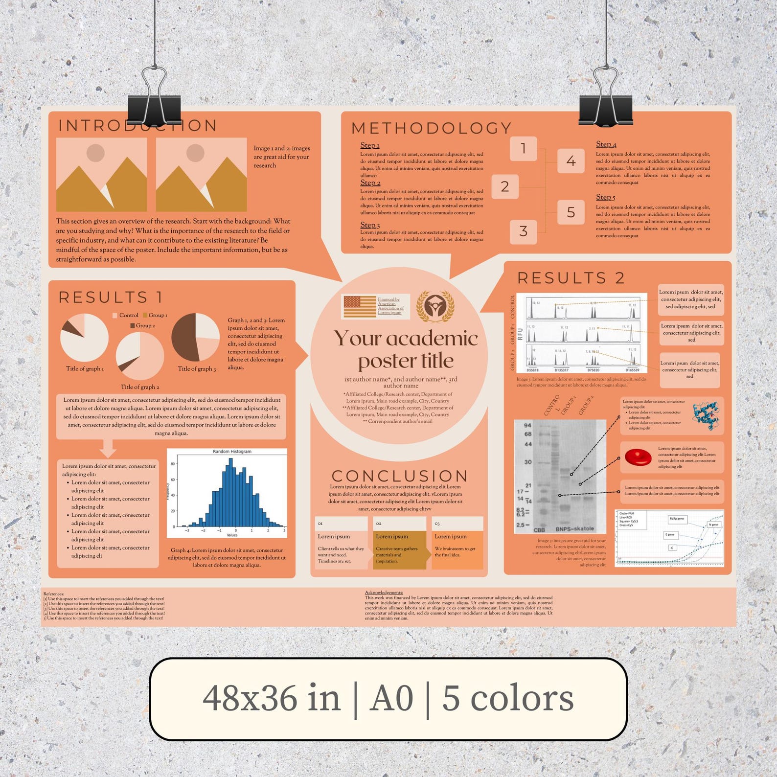 Editable A0 Scientific Research Poster Template – Powerpoint .PPTX ...