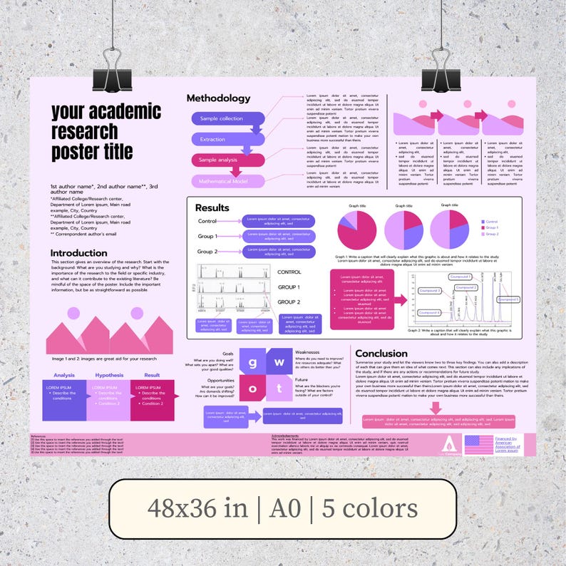 Editable A0 and A1 Scientific Research Poster Template – Canva | Custom ...