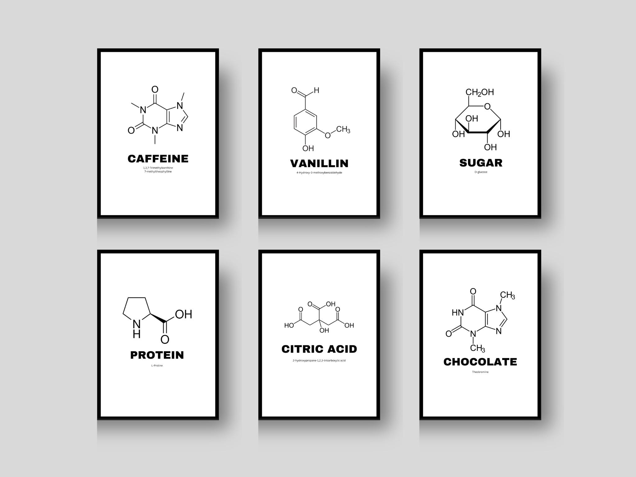 Food Wall Organic Chemistry Molecules Print - Etsy