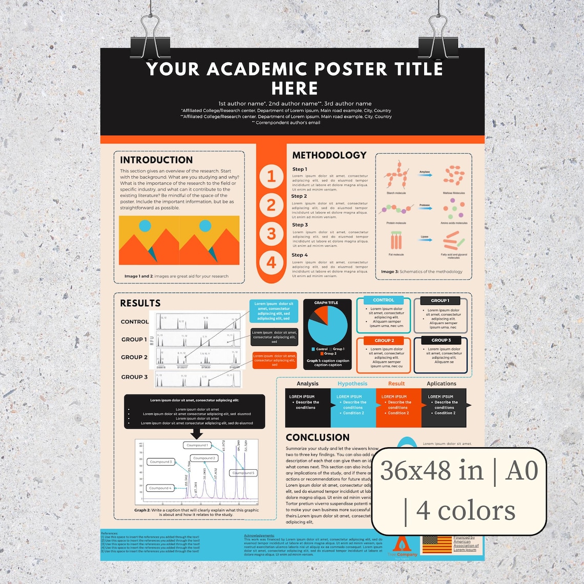Editable A0 Scientific Research Poster Template – Powerpoint .PPTX ...