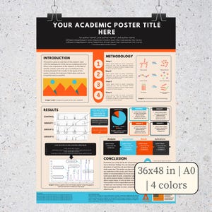 Editable A0 Scientific Research Poster Template – Powerpoint .PPTX ...