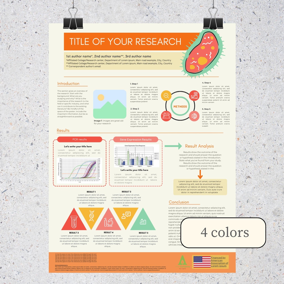 Editable A0 Scientific Research Poster Template – Canva | Custom Sizes ...