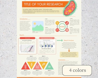 Editable A0 Scientific Research Poster Template – Canva | Custom Sizes ...