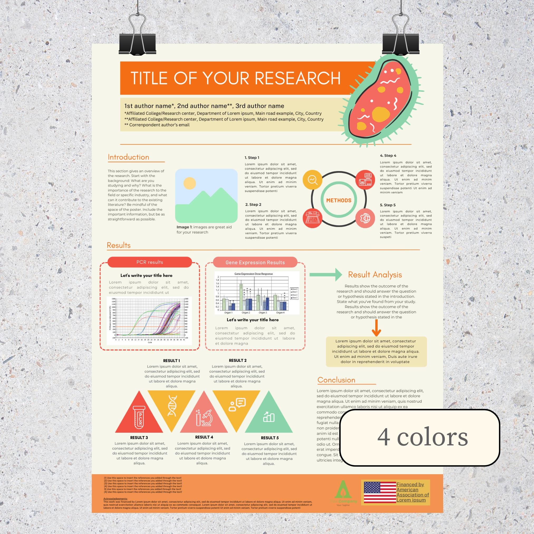 Editable A0 Scientific Research Poster Template – Canva | Custom Sizes ...