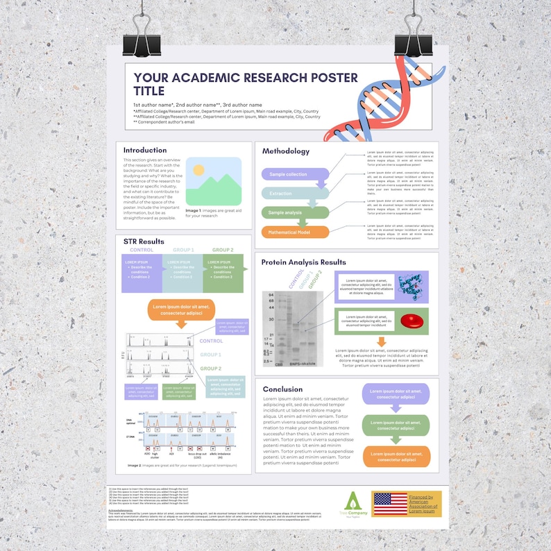 Editable A0 Scientific Research Poster Template – Canva | Custom Sizes ...