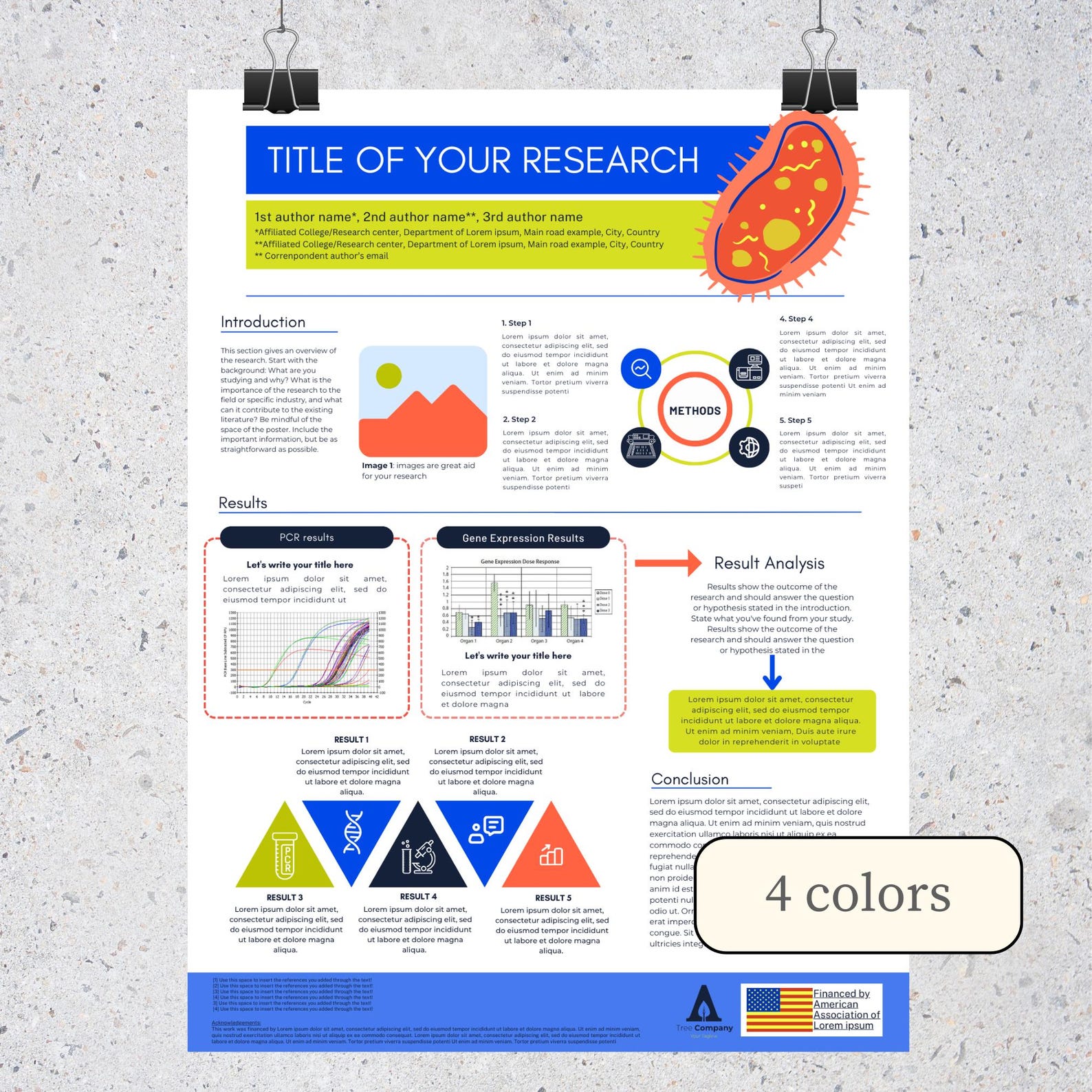 Editable A0 Scientific Research Poster Template – Canva | Custom Sizes ...