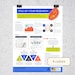 Editable A0 Scientific Research Poster Template – Canva | Custom Sizes ...