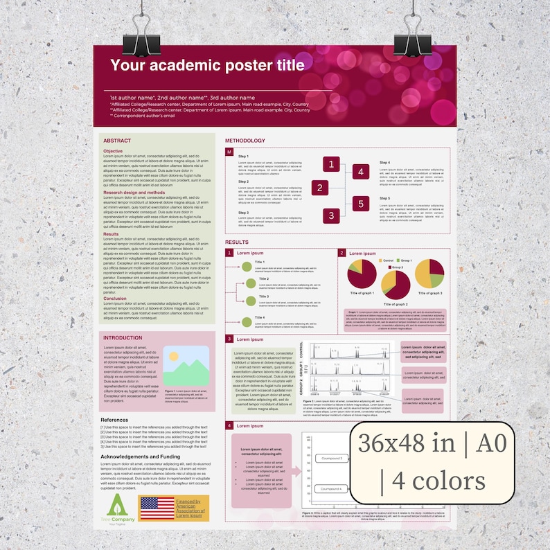 Editable A0 Scientific Research Poster Template – Canva & Powerpoint ...