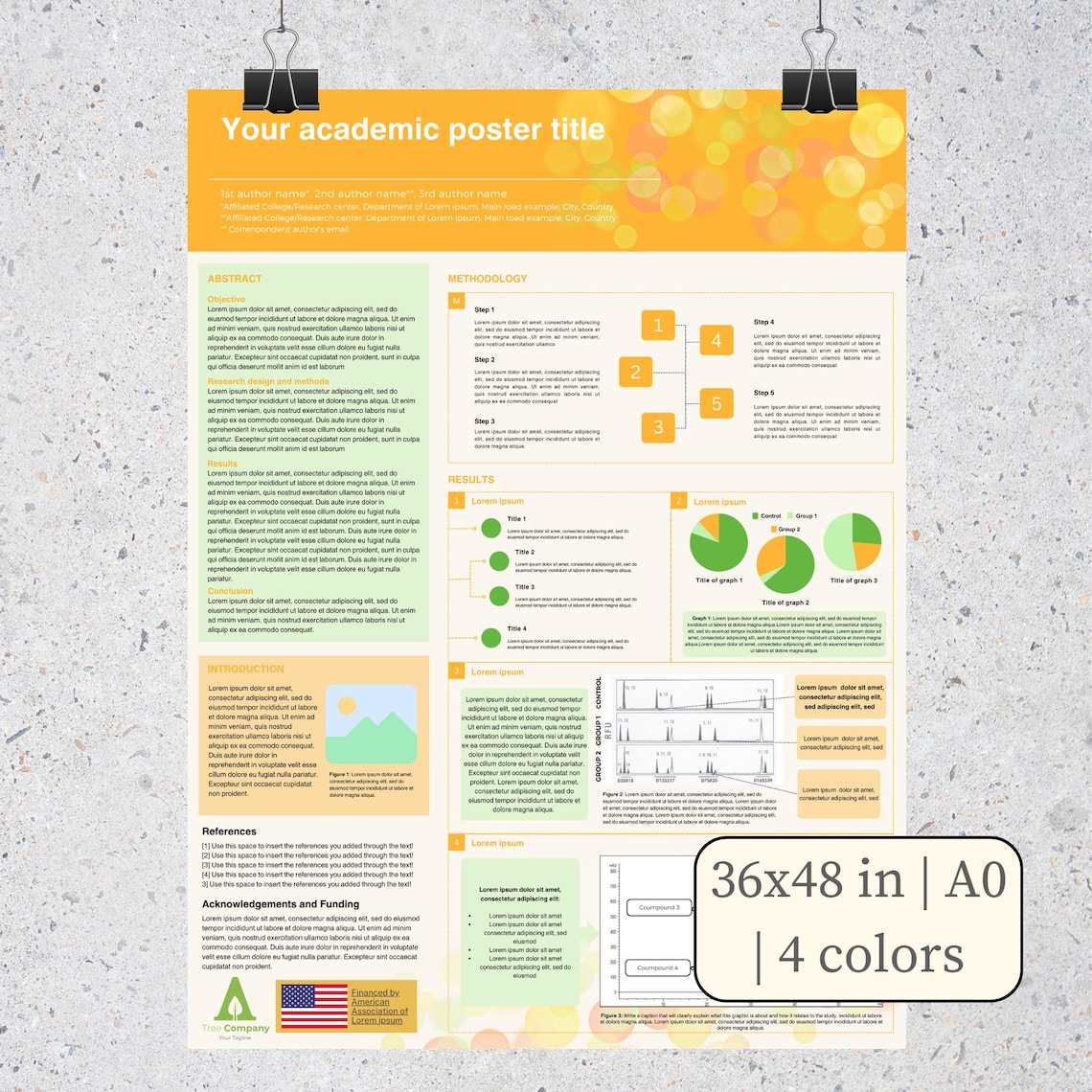 Editable A0 Scientific Research Poster Template – Canva & Powerpoint ...