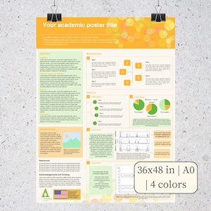 Editable A0 Scientific Research Poster Template – Canva & Powerpoint ...