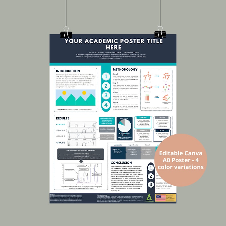 A0 Academic Scientific Research Poster Canva Editable Template other ...