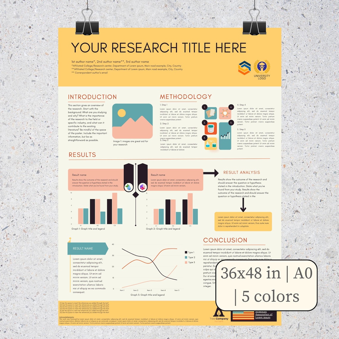 Editable A0 Scientific Research Poster Template – Canva & Powerpoint ...