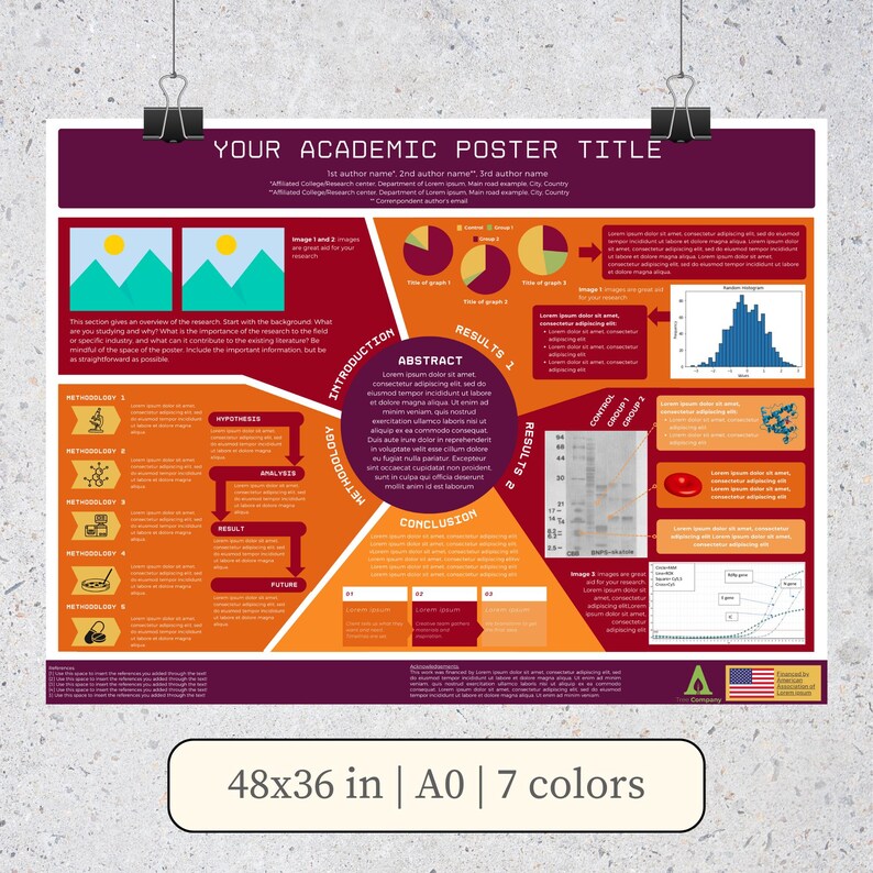 Editable A0 Scientific Research Poster Template – Canva & Powerpoint ...