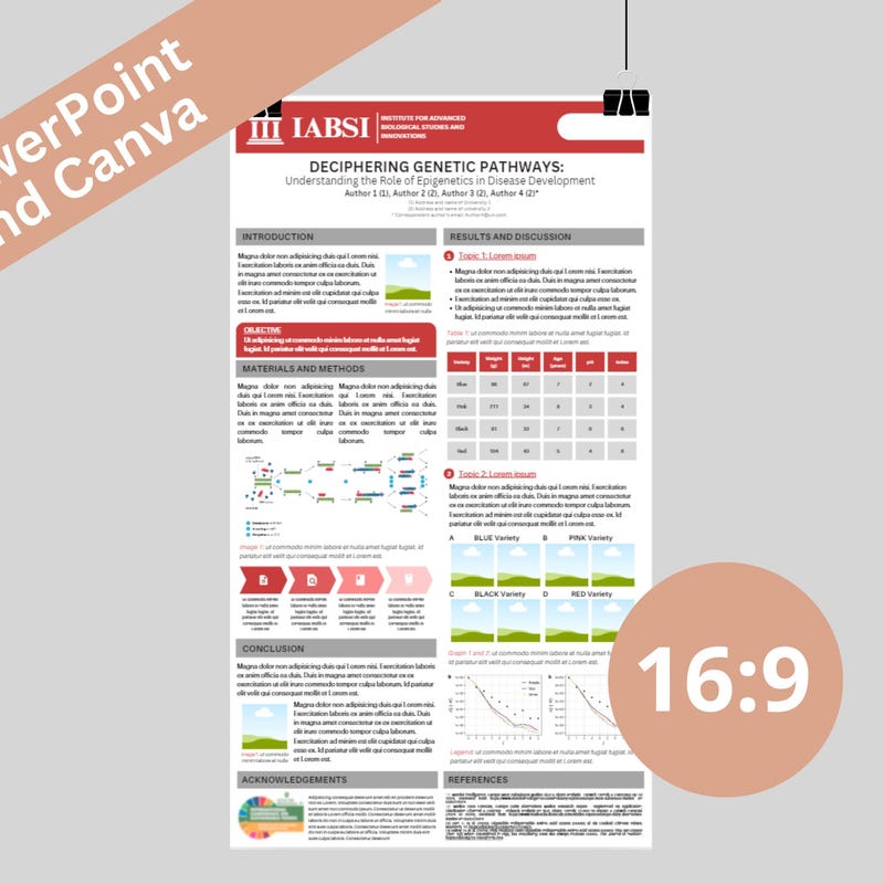 Scientific Poster Template A1 - Etsy