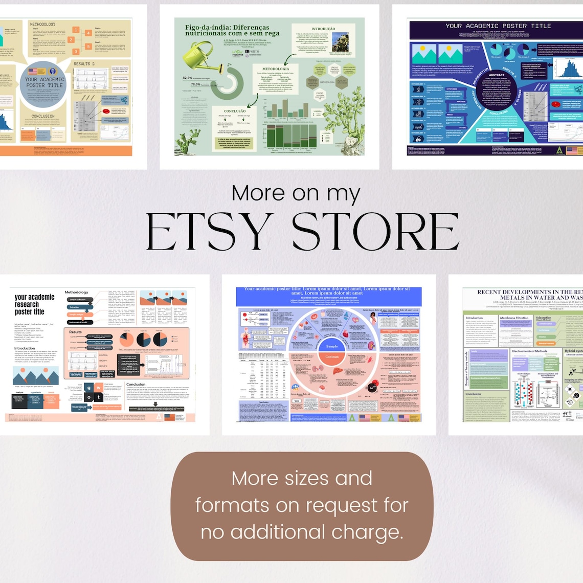 Editable A0 Scientific Research Poster Template – Powerpoint .PPTX ...