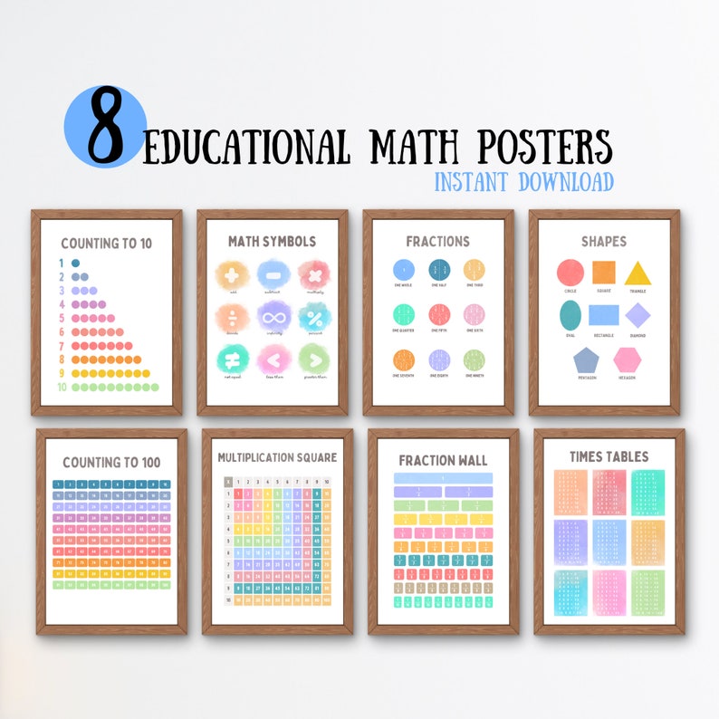 Math Set of 8 Educational Posters Kids Multiplication Square Poster ...