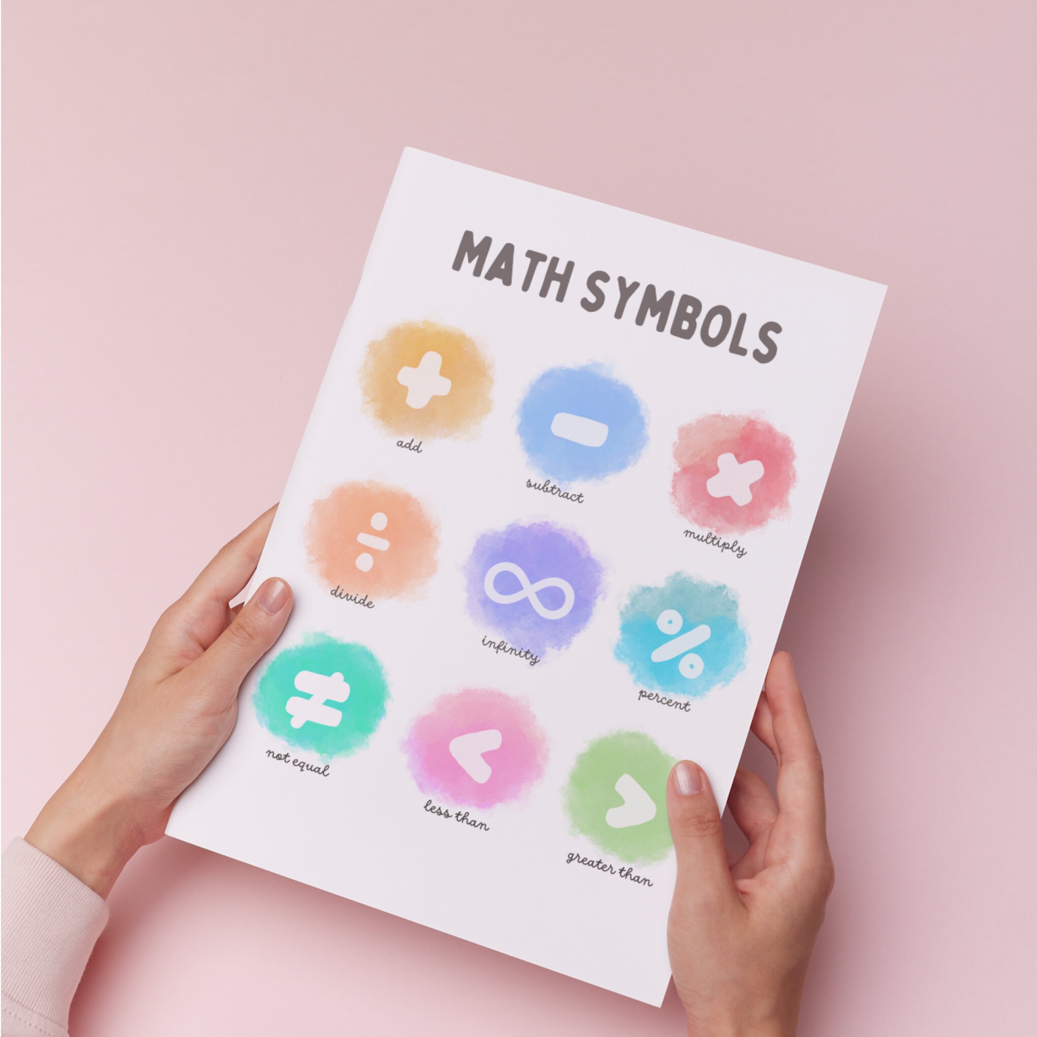 Math Set of 8 Educational Posters Kids Multiplication Square Poster ...