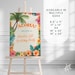 Luau Birthday Poster Template | Tropical Hawaiian Birthday Poster ...